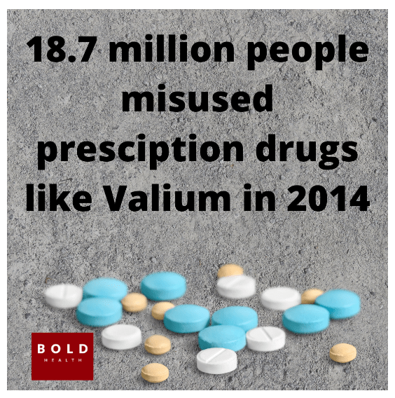 What You Need to Know About Valium Withdrawal